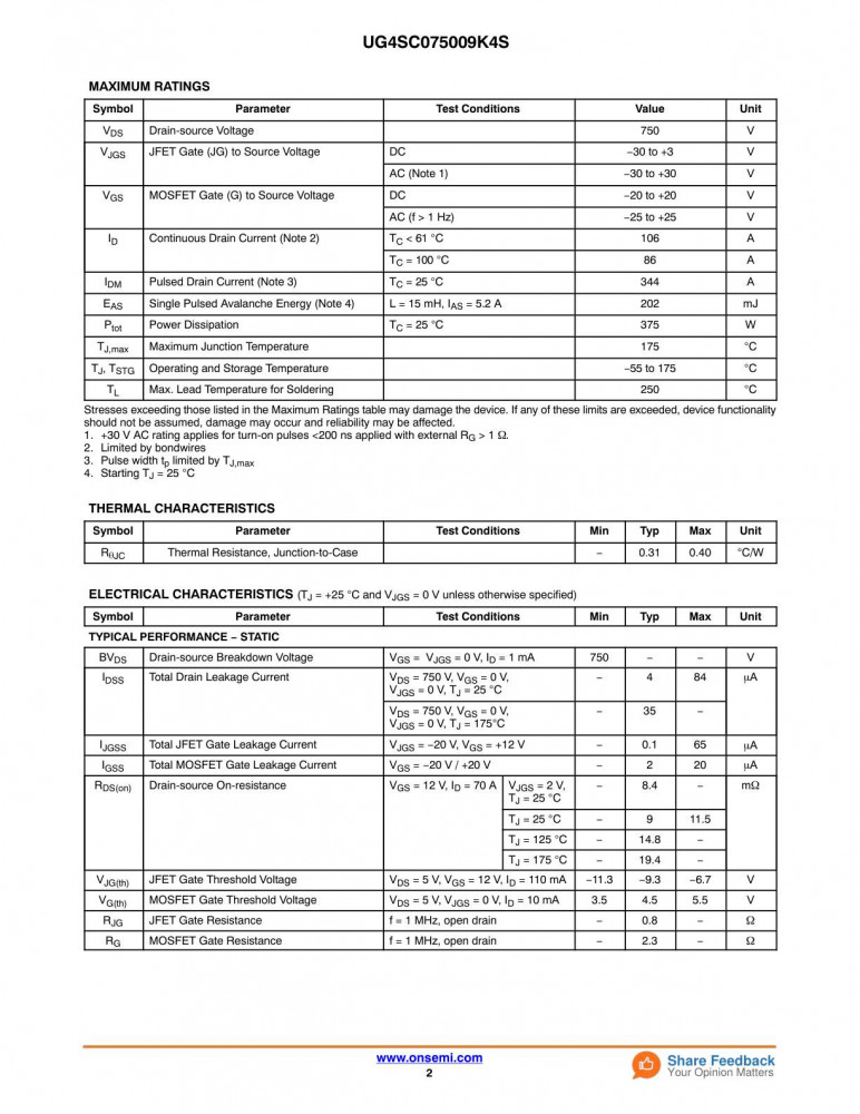 UG4SC075009K4S datasheet page 2