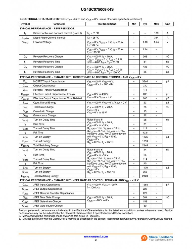 UG4SC075009K4S datasheet page 3