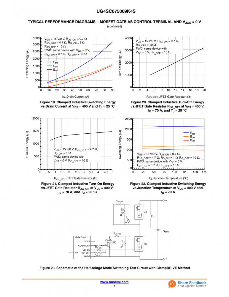 UG4SC075009K4S datasheet page 7