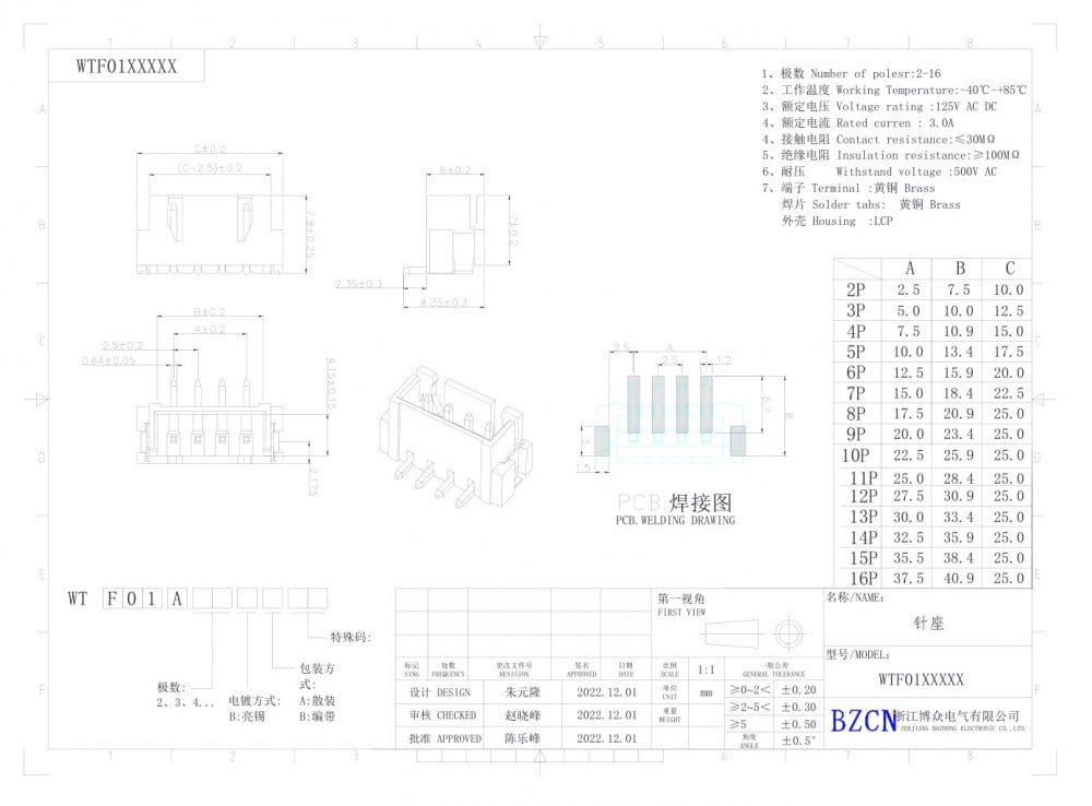 WTF02A03BB specification page 2