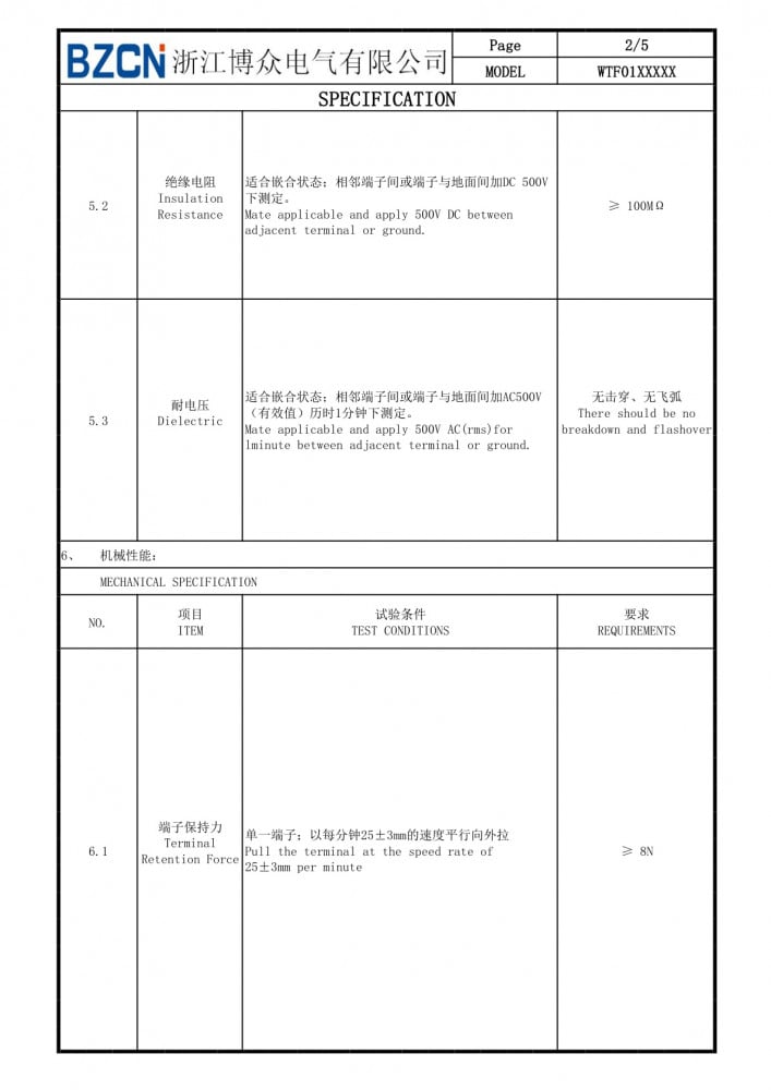 WTF02A03BB specification page 4