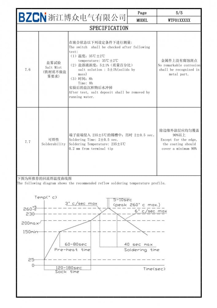 WTF02A03BB specification page 7