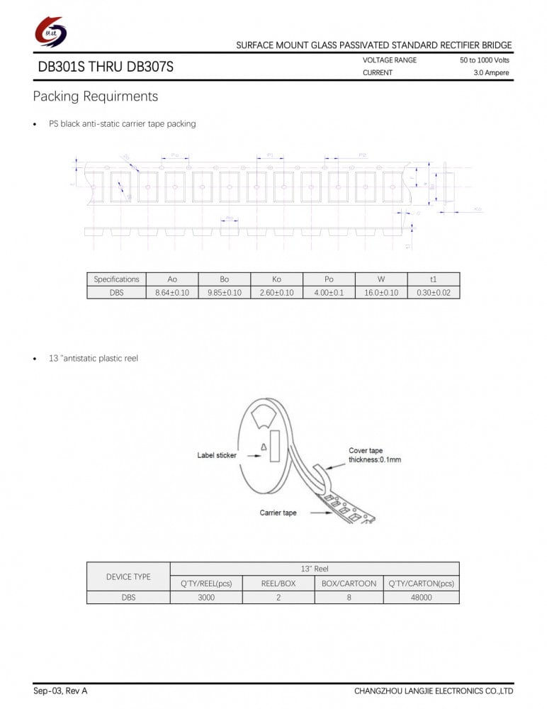 DB307S datasheet page 4