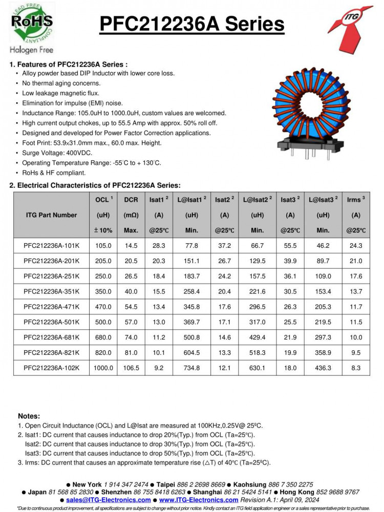 PFC212236A datasheet page 1