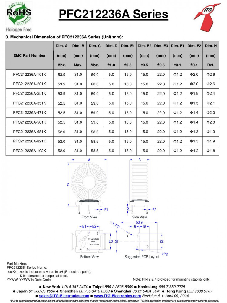 PFC212236A datasheet page 2