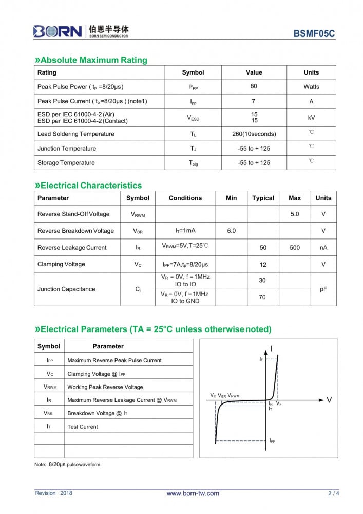 BSMF05C datasheet page 2