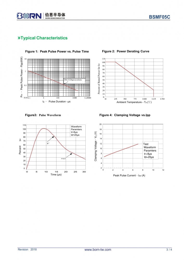 BSMF05C datasheet page 3