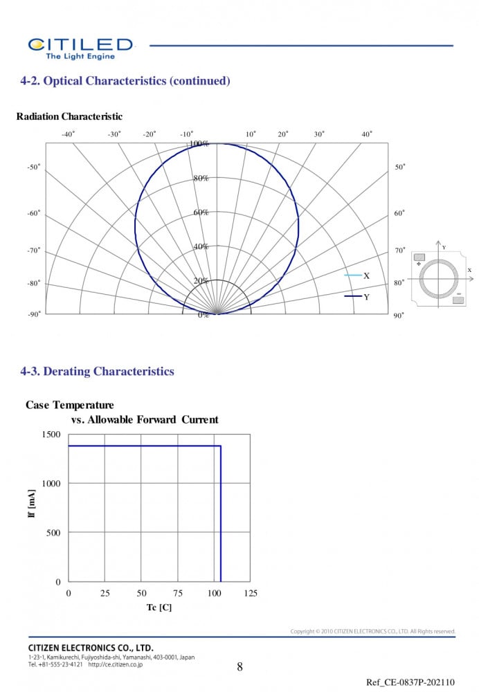 CITIZEN CLU723 datasheet page 8