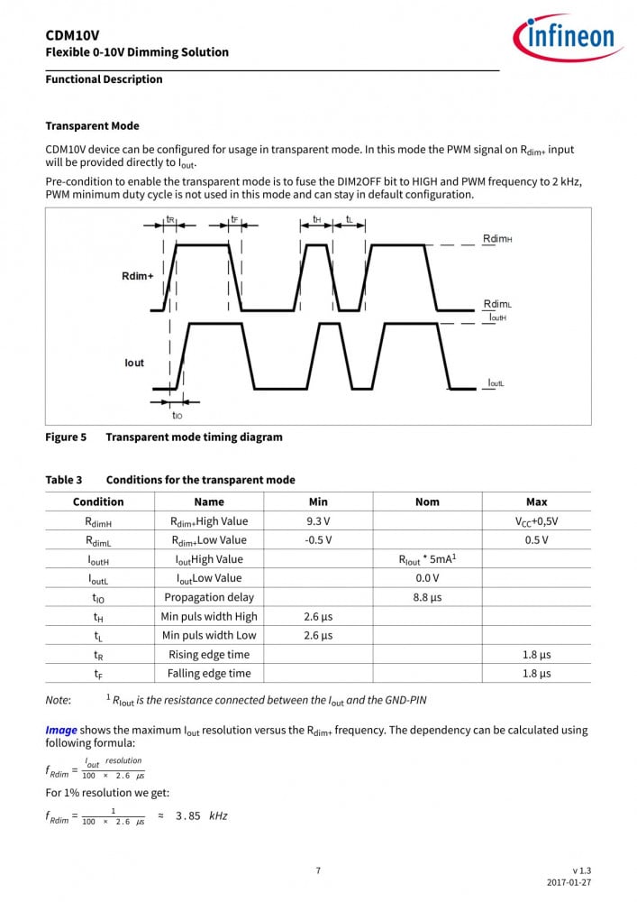CDM10V datasheet page 7