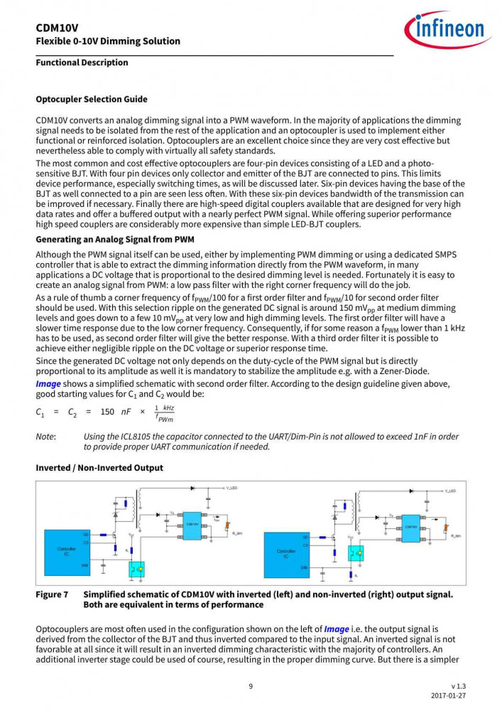 CDM10V datasheet page 9