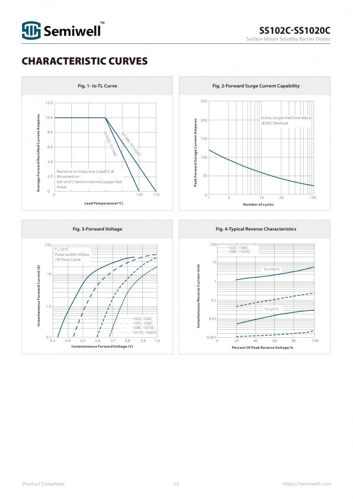 SS108C datasheet page 2