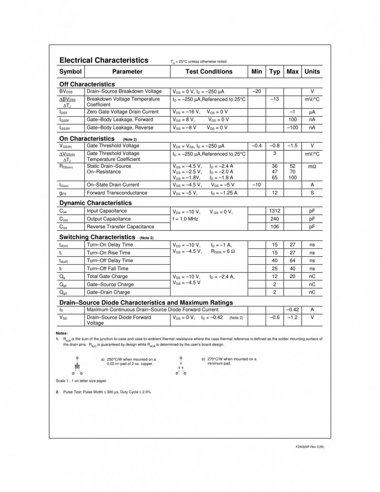 FDN304P datasheet page 3