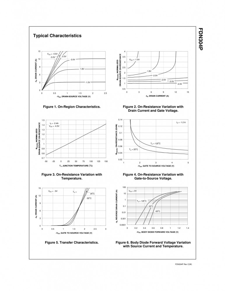 FDN304P datasheet page 4