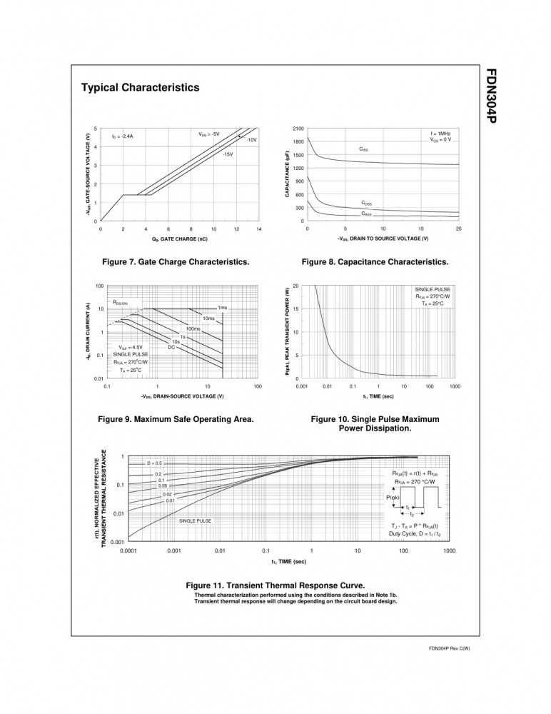 FDN304P datasheet page 5