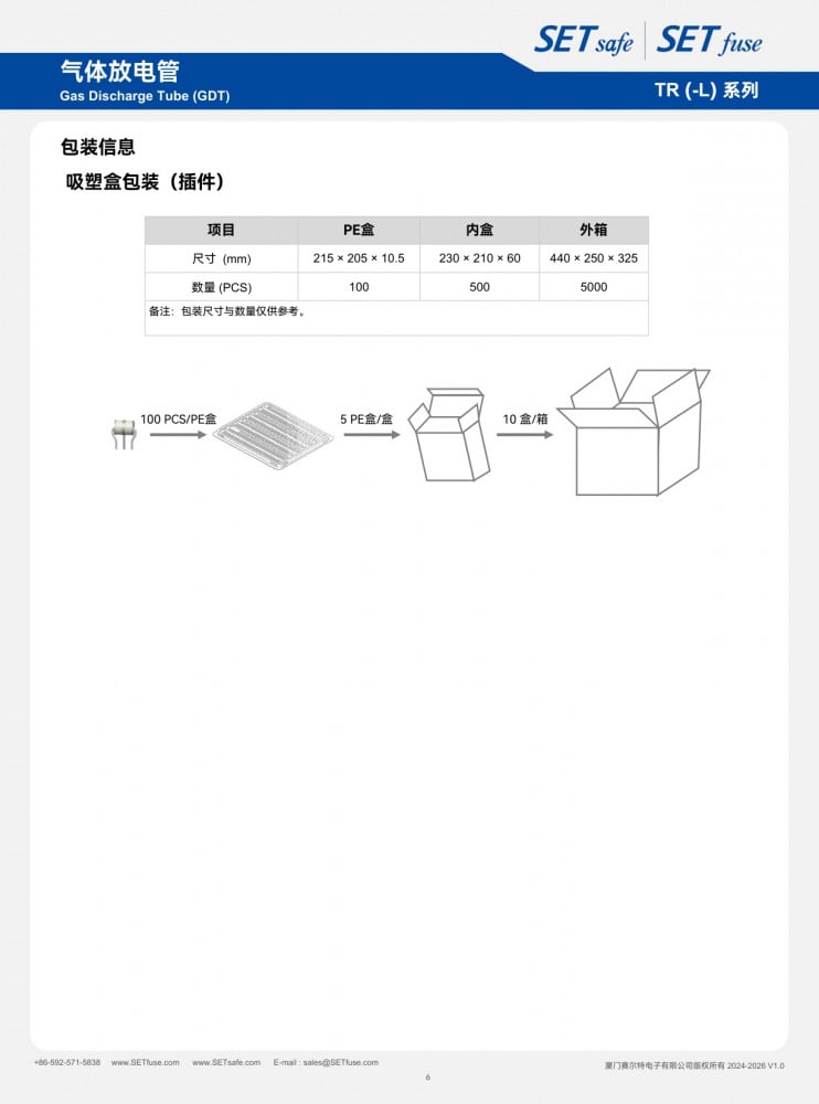 TR601H-L datasheet page 6