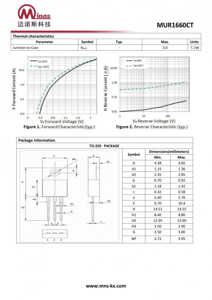 MUR1660CT-MNS datasheet page 2