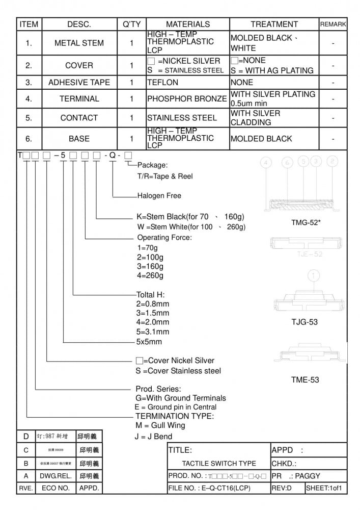 TMG-532-Q-T/R specification page 2