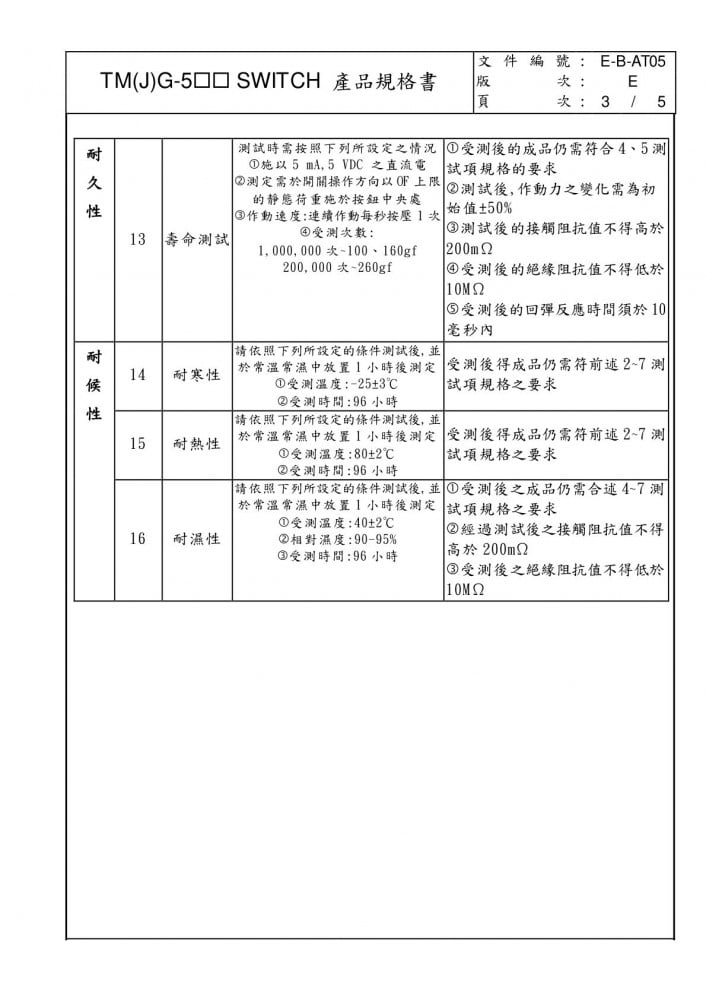 TMG-532-Q-T/R technical drawing page 6