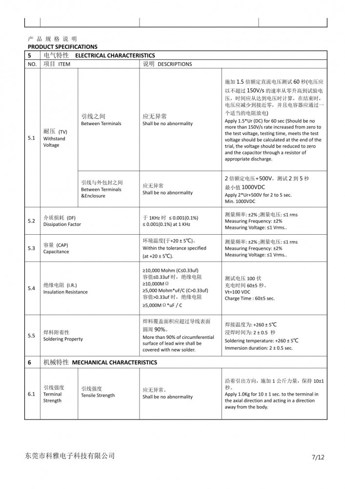 KP224J2J1004T approval document page 7