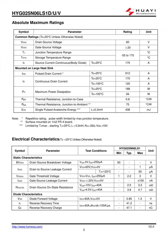 HYG025N06LS1D product document, page 2