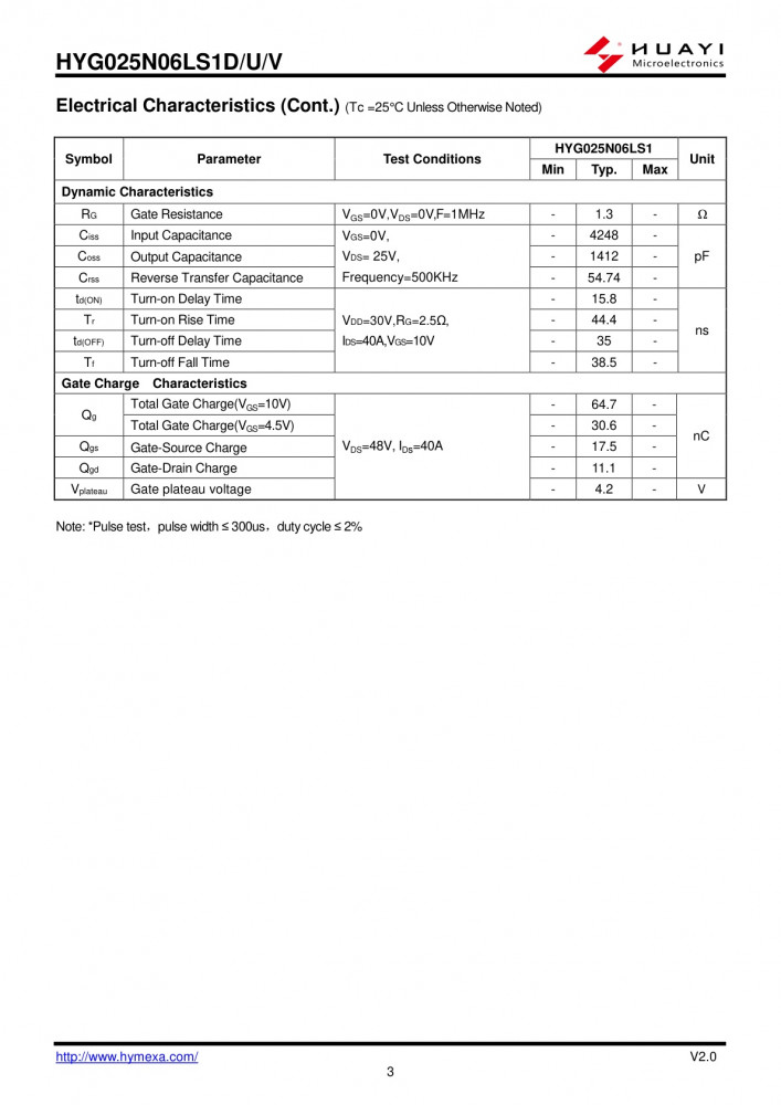 HYG025N06LS1D product document, page 3