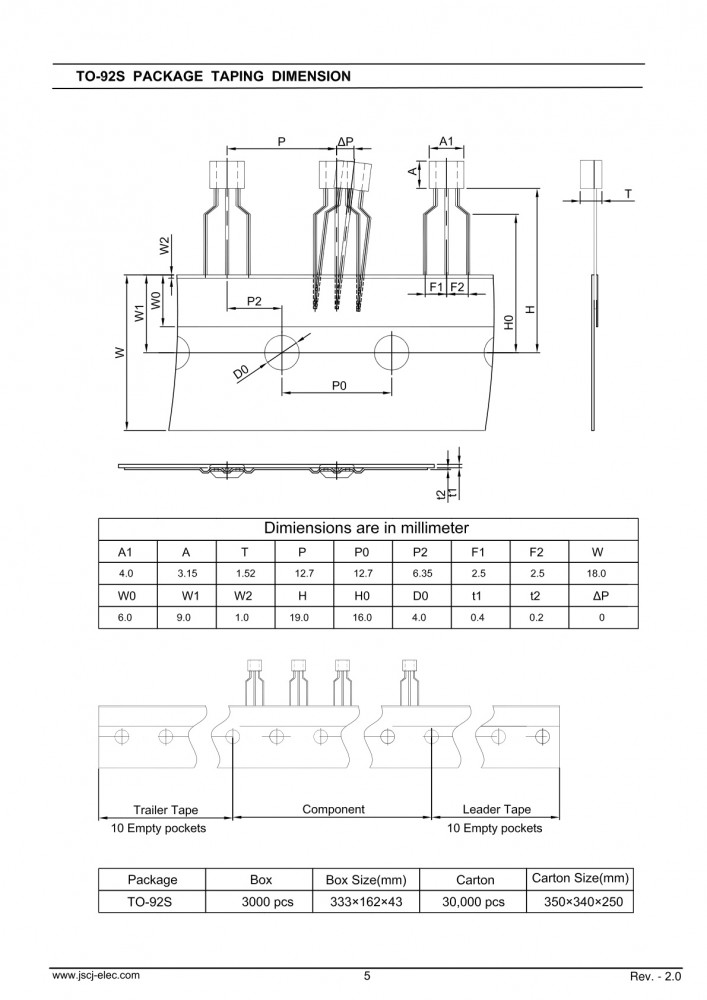 2SC1740S datasheet page 5