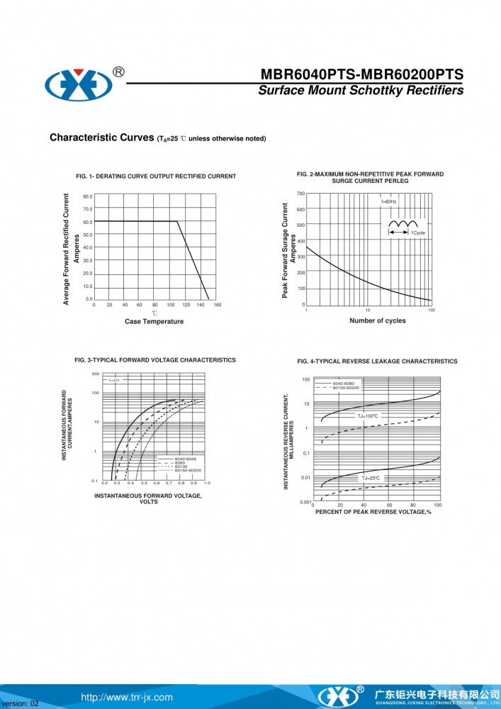 MBR60200PTS datasheet page 2