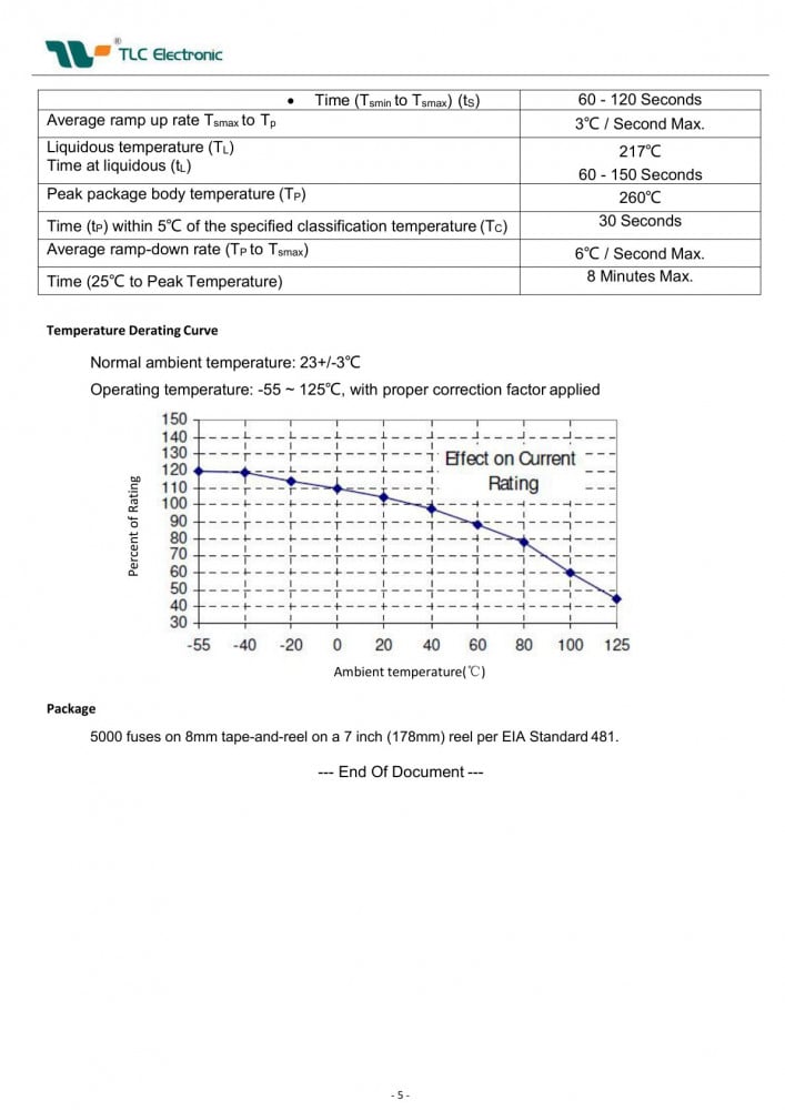 F06T7 datasheet page 5