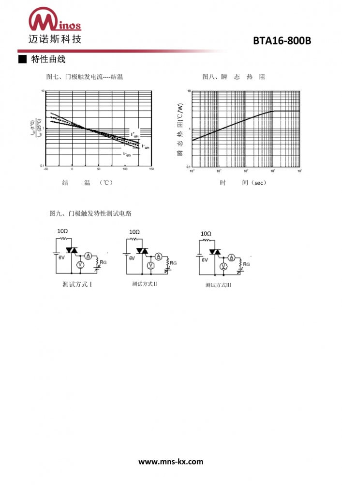 BTA16-800B datasheet page 3
