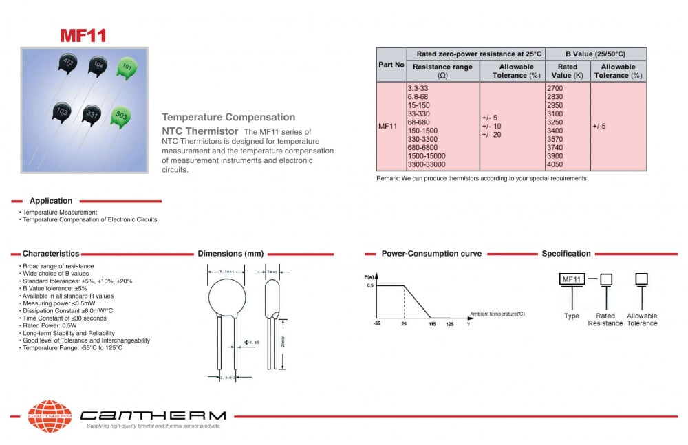 Cantherm MF11 datasheet page 2