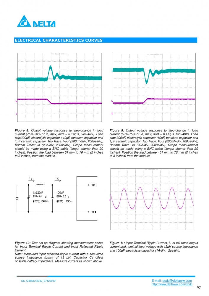 Q48SC12042NRAH datasheet page 7