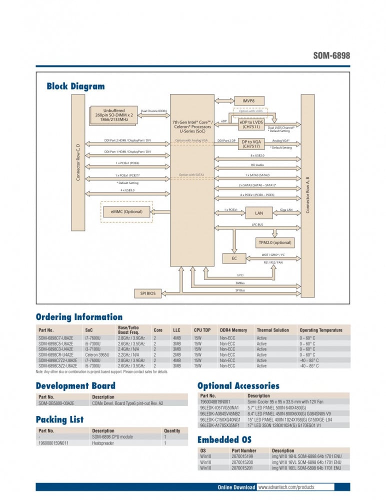 ADVANTECH SOM-6898 product datasheet page 2