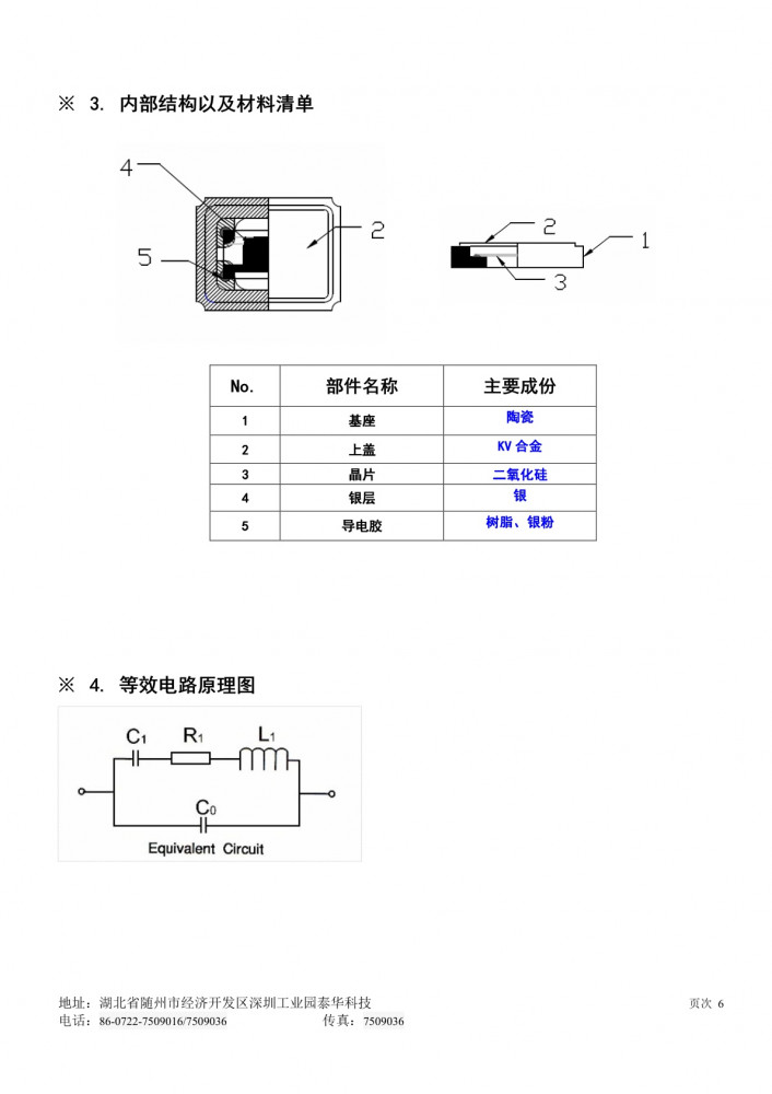 SX32Y025000BA1T specification page 6