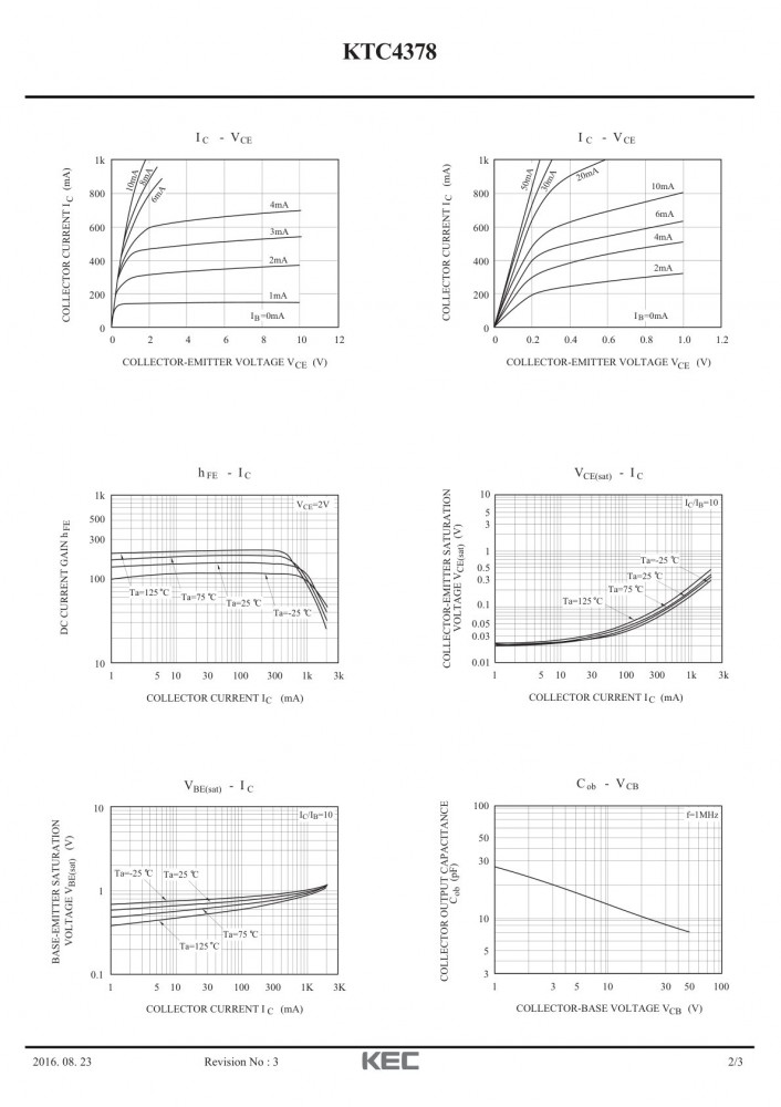 KTC4378-Y-RTF/P datasheet page 2