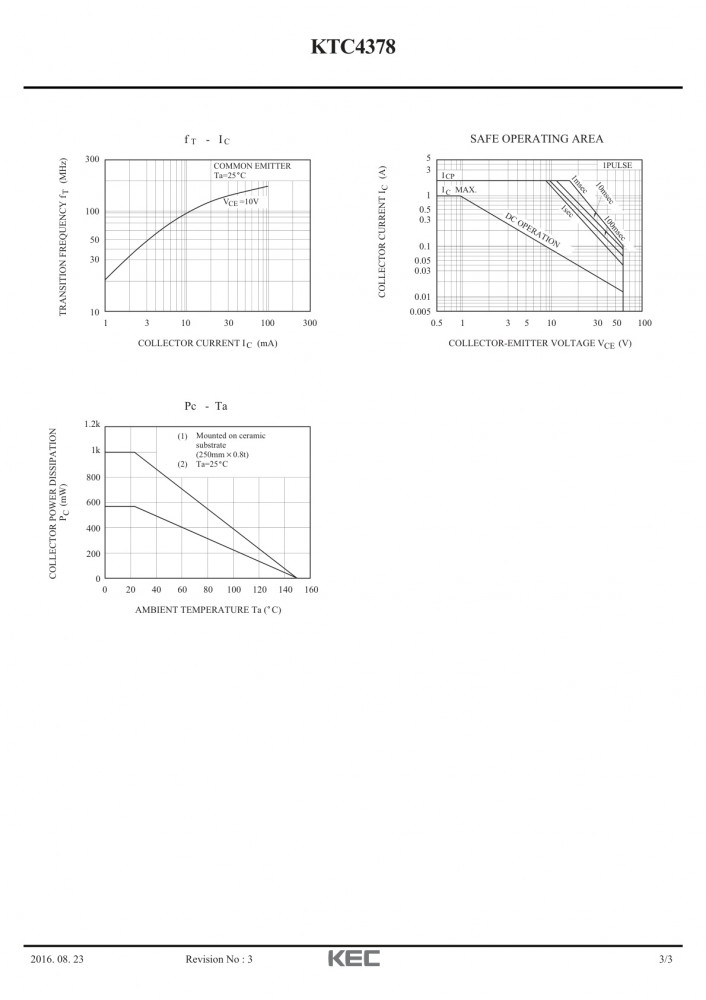 KTC4378-Y-RTF/P datasheet page 3