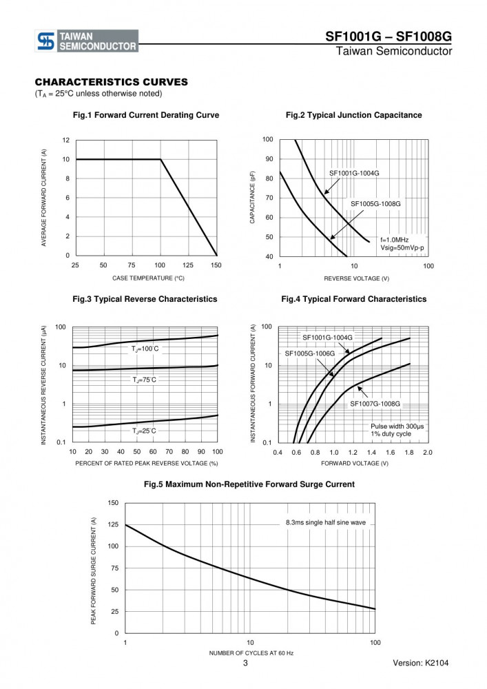 SF1006G technical document page 3