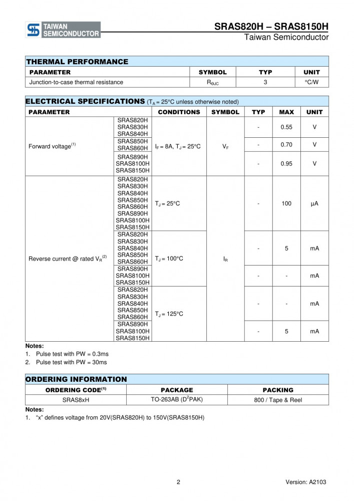 SRAS8150H datasheet page 2