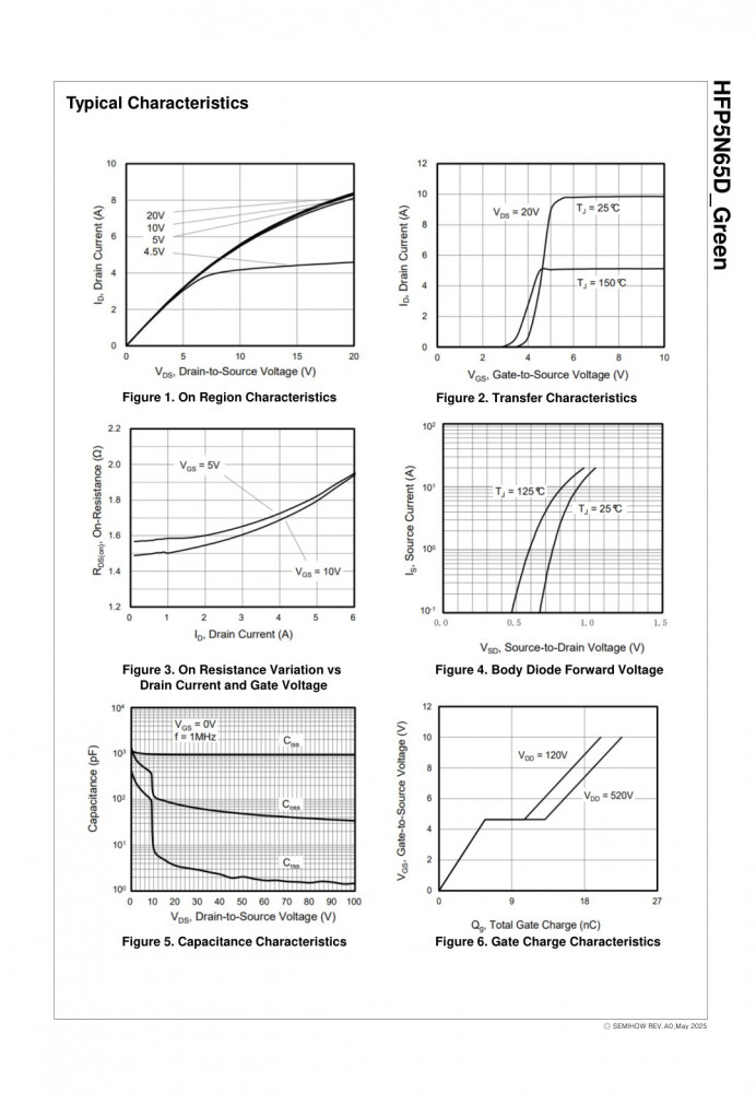 HFP5N65D document page 3