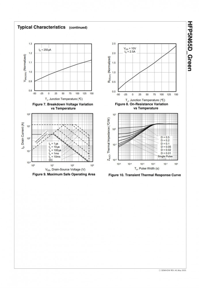 HFP5N65D document page 4