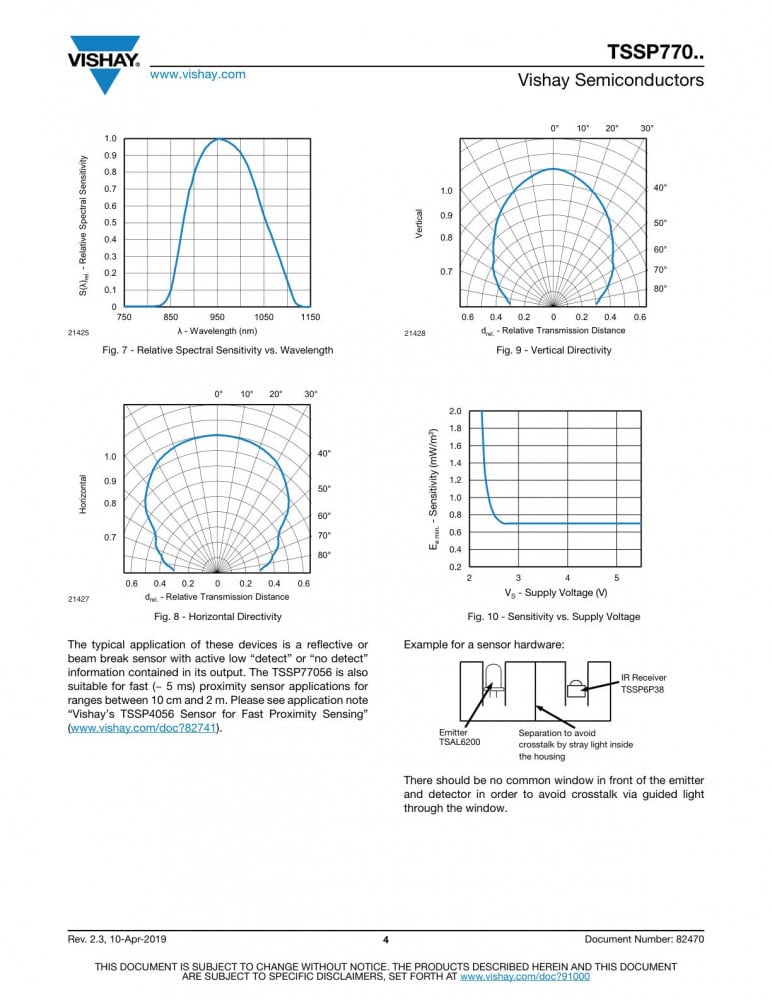 TSSP77038TR datasheet page 4