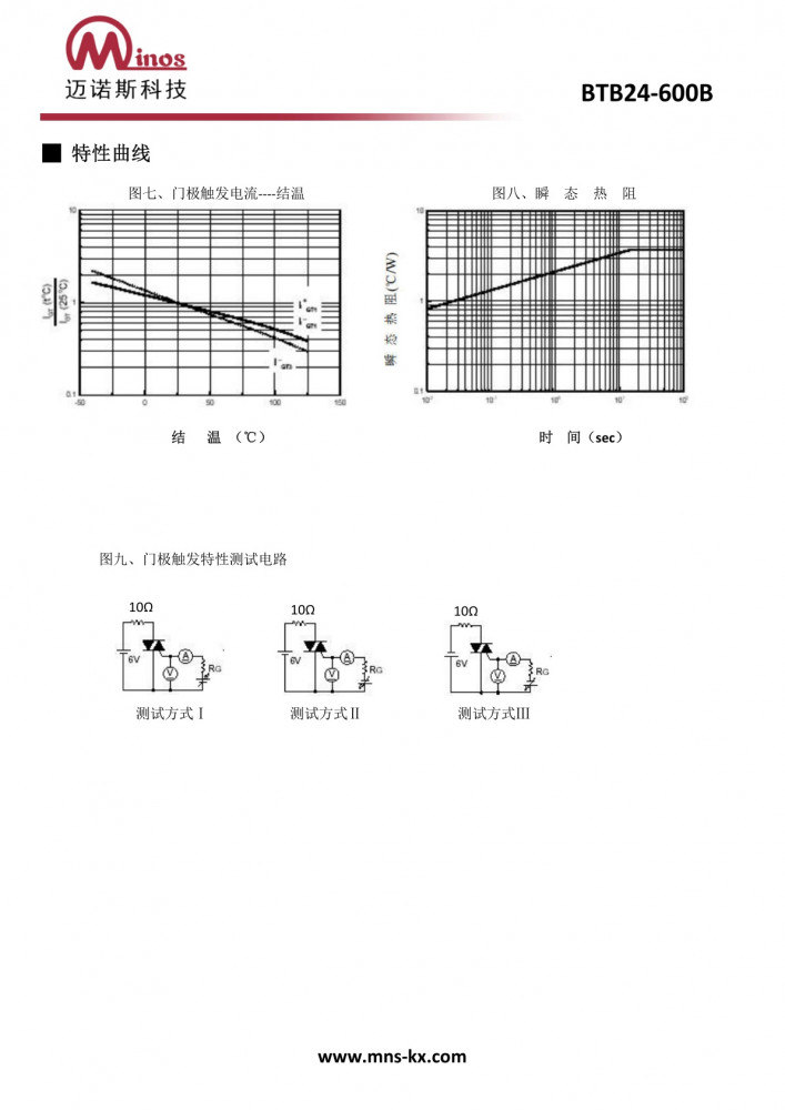BTB24-600B datasheet page 3