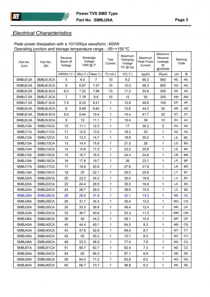 SMBJ26A datasheet page 6