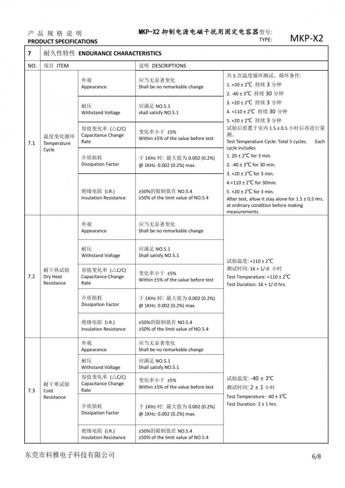 KYET PX104K2W1002 specification page 6