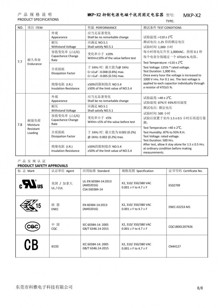 KYET PX104K2W1002 specification page 8