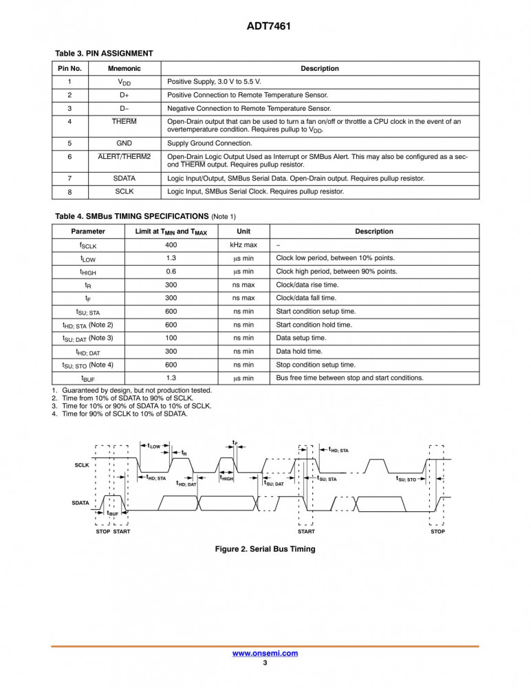 ADT7461 technical document, page 3