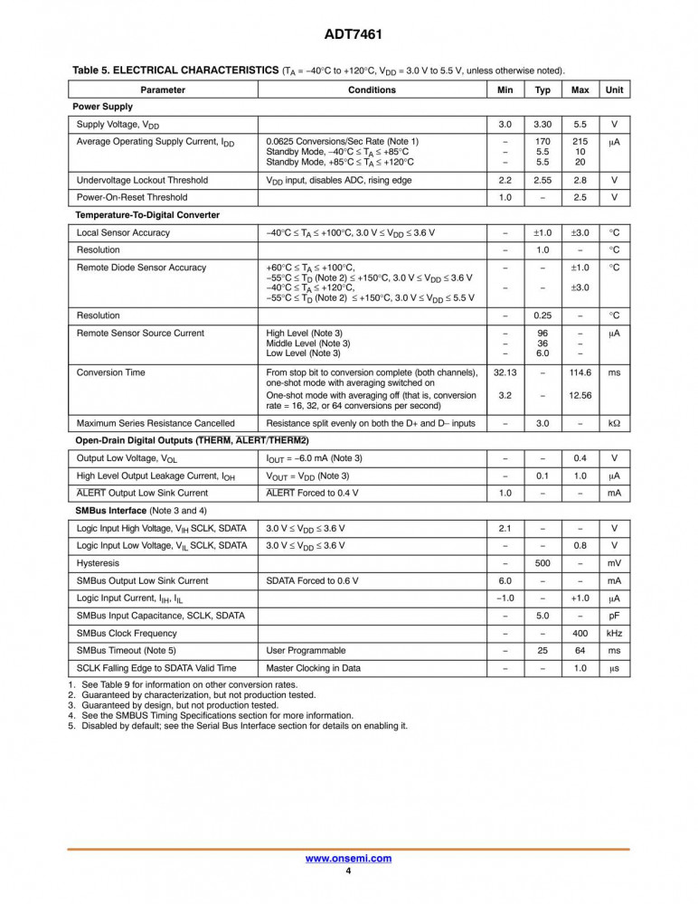 ADT7461 technical document, page 4