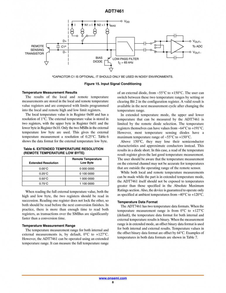 ADT7461 technical document, page 8
