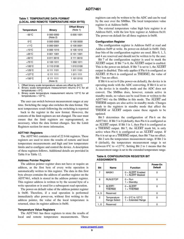 ADT7461 technical document, page 9