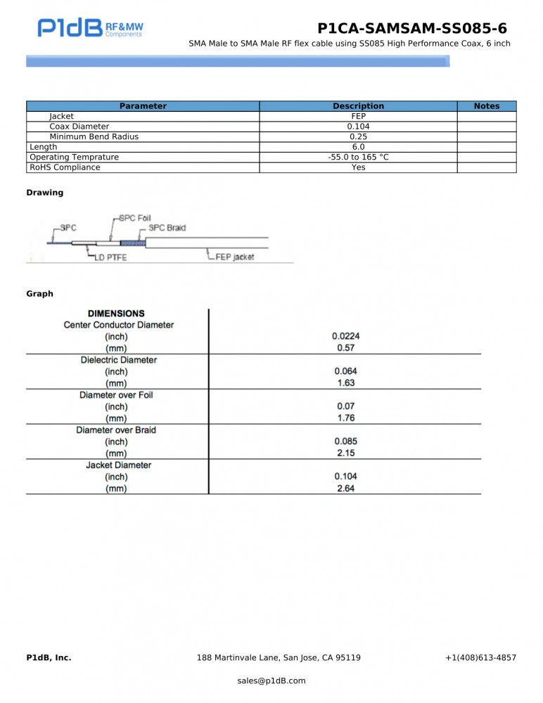 P1CA-SAMSAM-SS085-6 technical document page 2