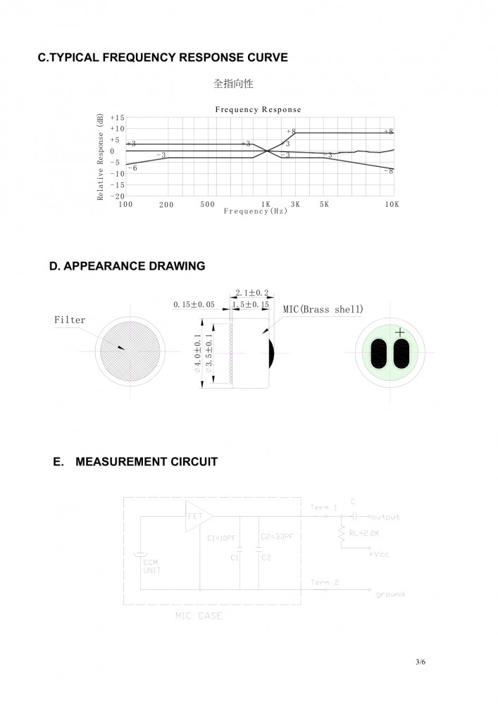 GMI4015 approval specification page 3